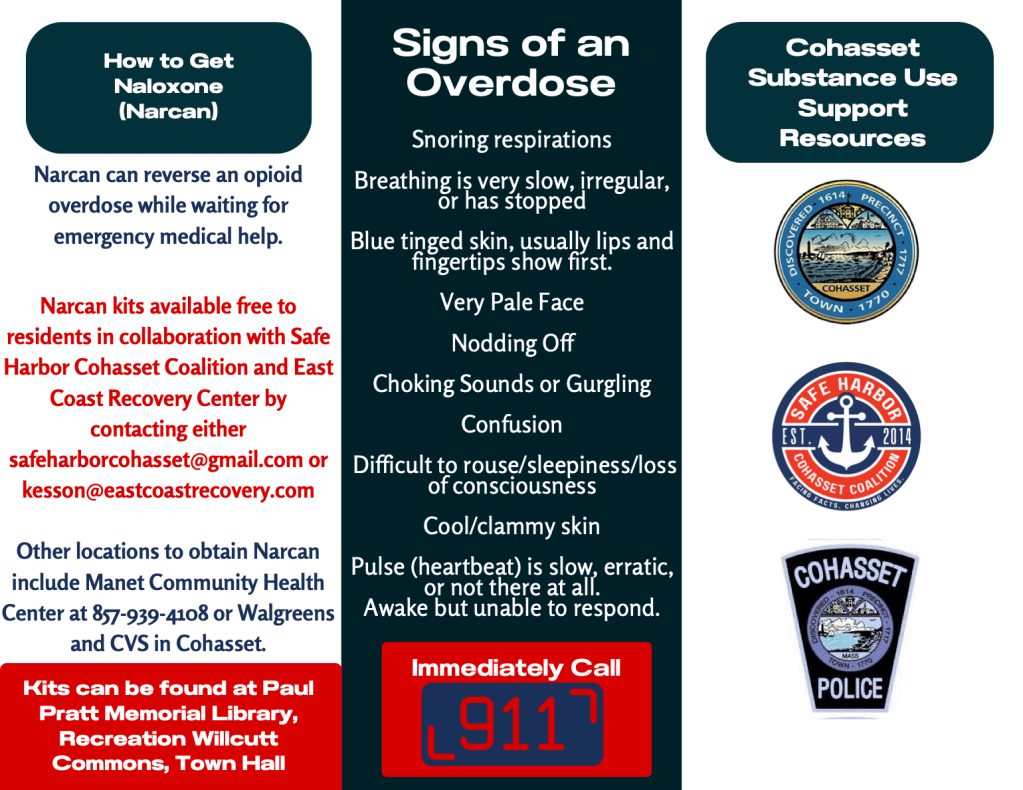 Resources – Safe Harbor Cohasset Coalition